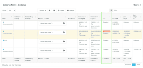 Introducing 2FA in Account Reports | Cerberus FTP Server